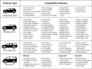 Vehicle Fit Guide | TrunkMate