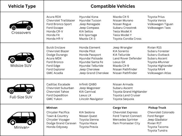 Vehicle Fit Guide | TrunkMate